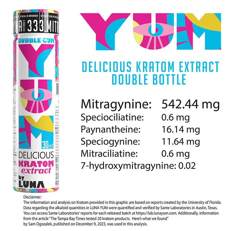 YUM by LUNA | Premium Kratom Extracts - Irresistible Flavors